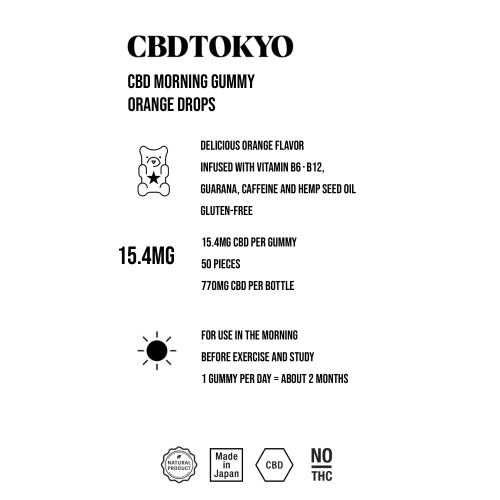 CBD Morning Gummy 15.4mg